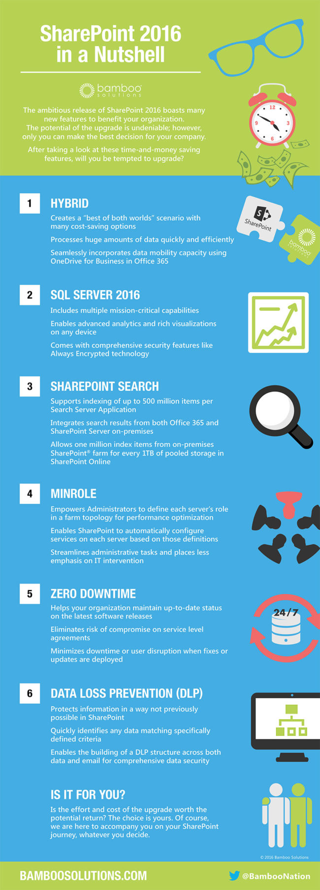 SharePoint 2016 infographic – Misono Yokoyama Allen